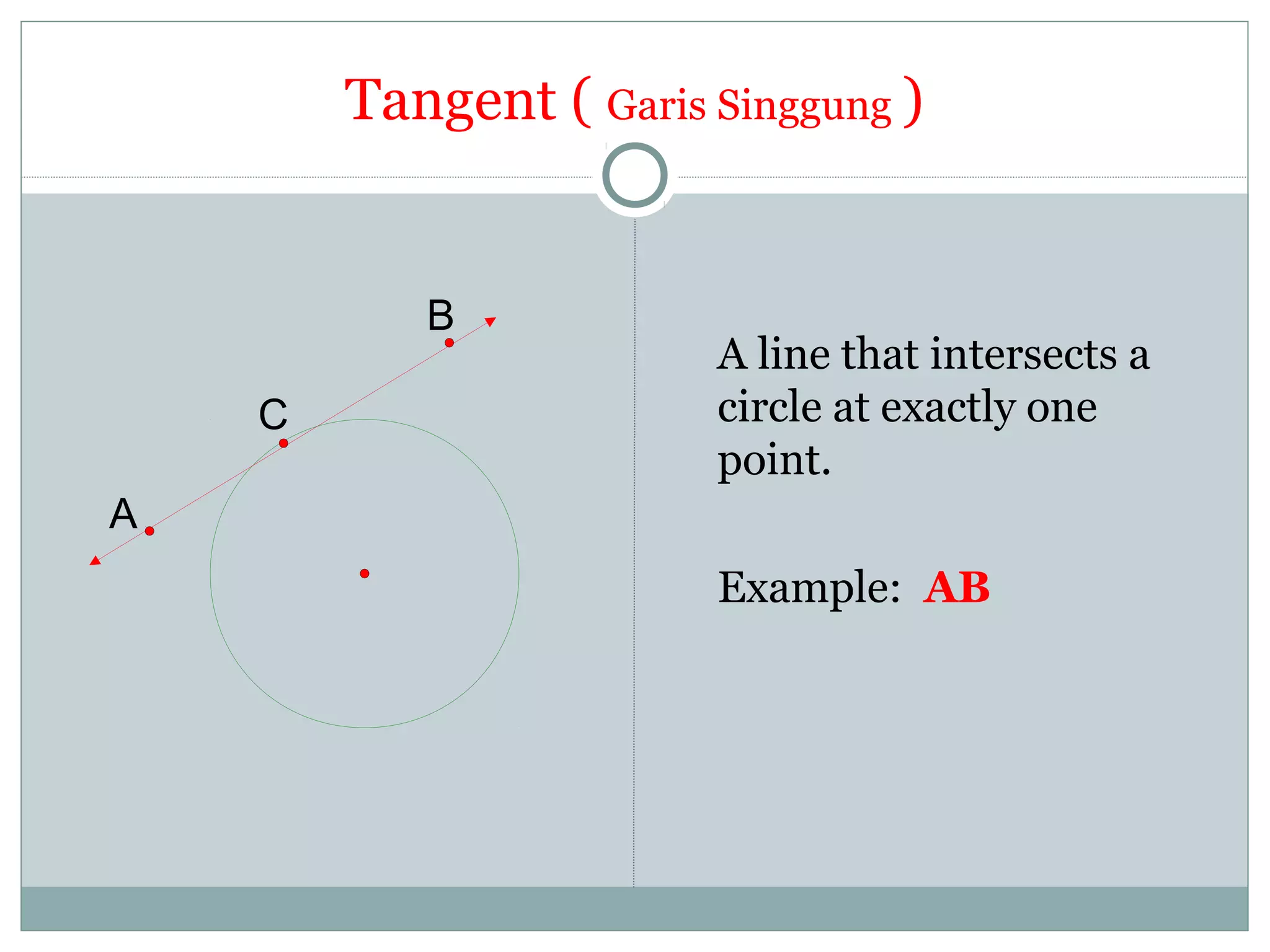 Circle Terminology | PPT