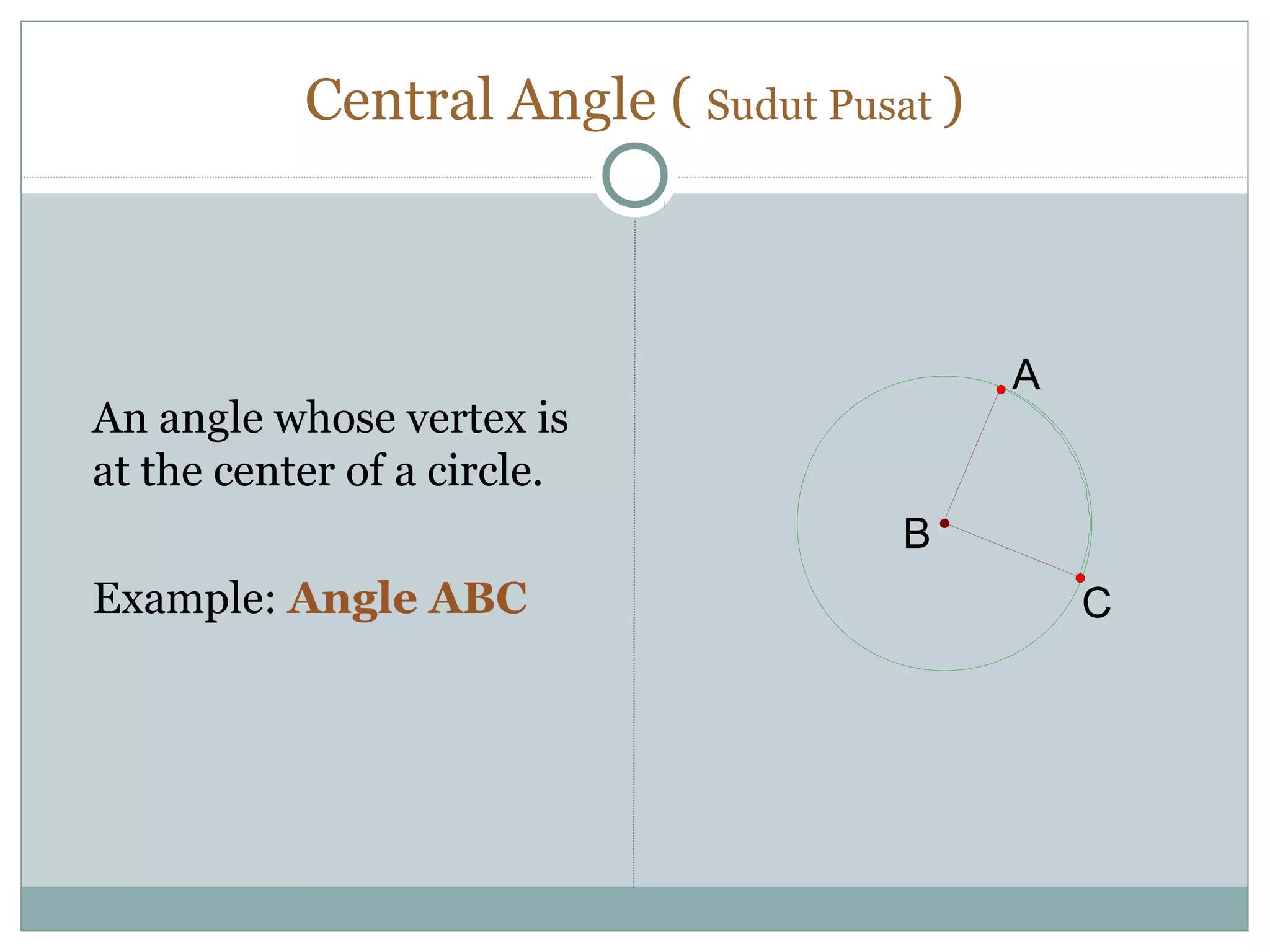 Circle Terminology | PPT
