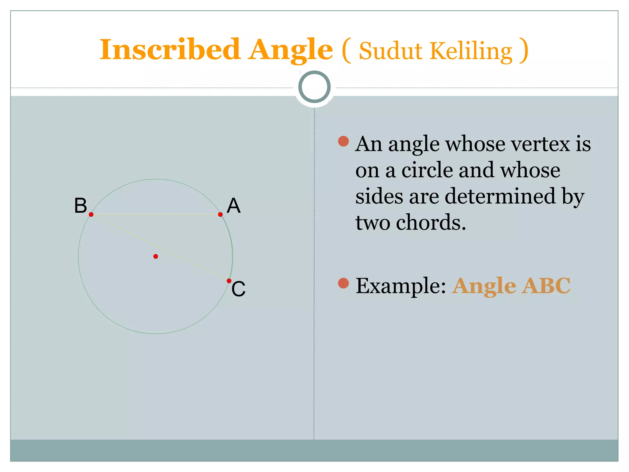 Circle Terminology | PPT