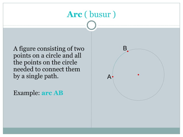 Circle Terminology | PPT