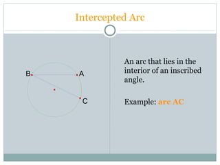 Circle Terminology | PPT
