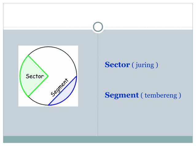 Circle Terminology | PPT