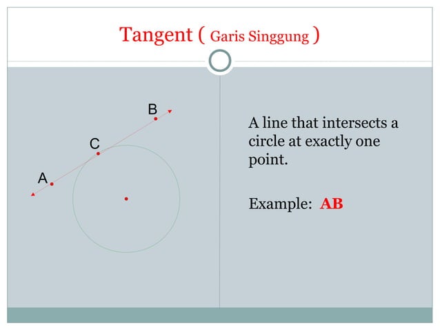 Circle Terminology | PPT
