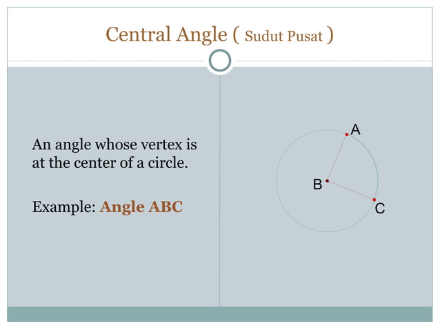 Circle Terminology | PPT