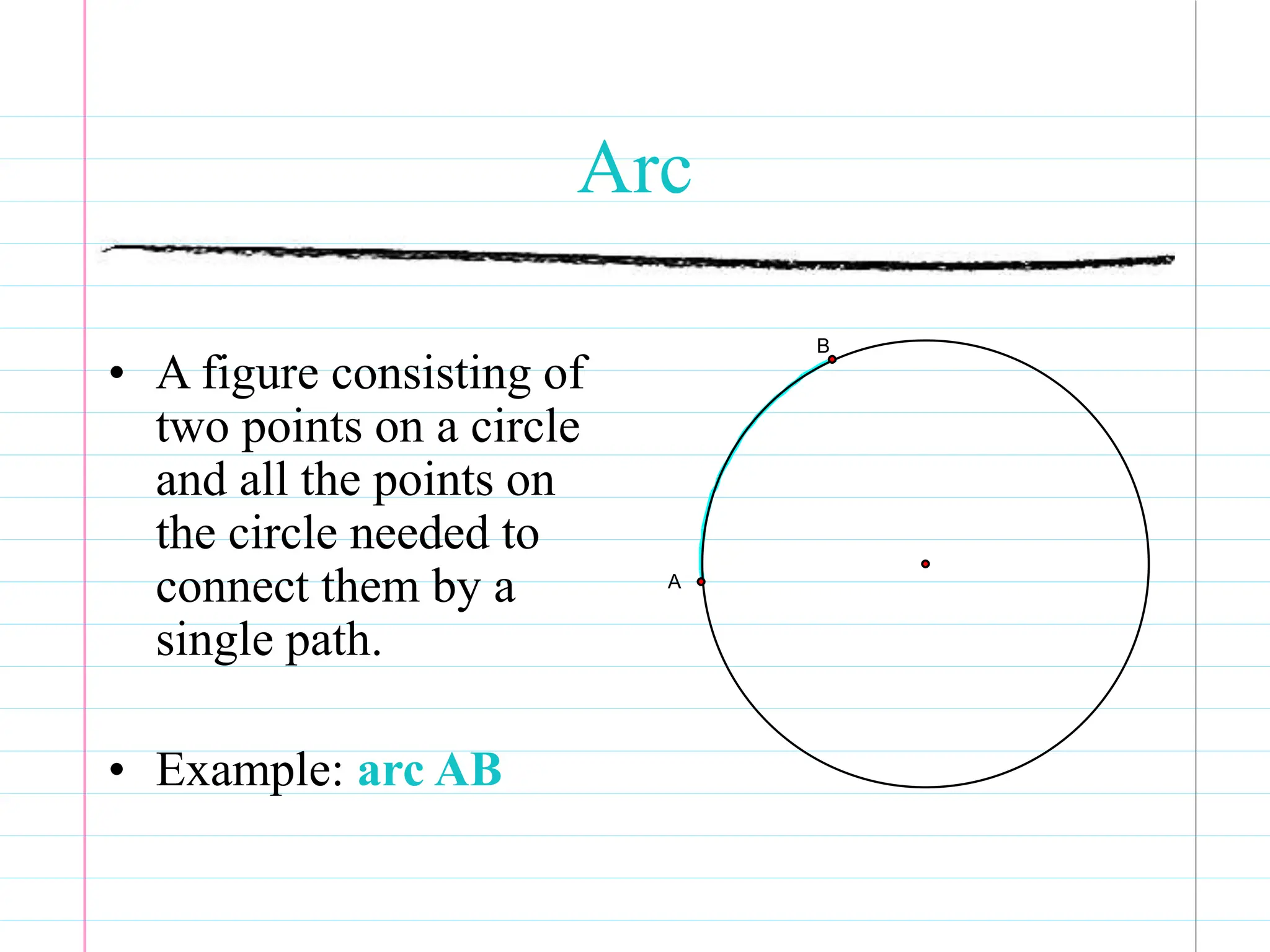 circle terminology and how it works.pptx