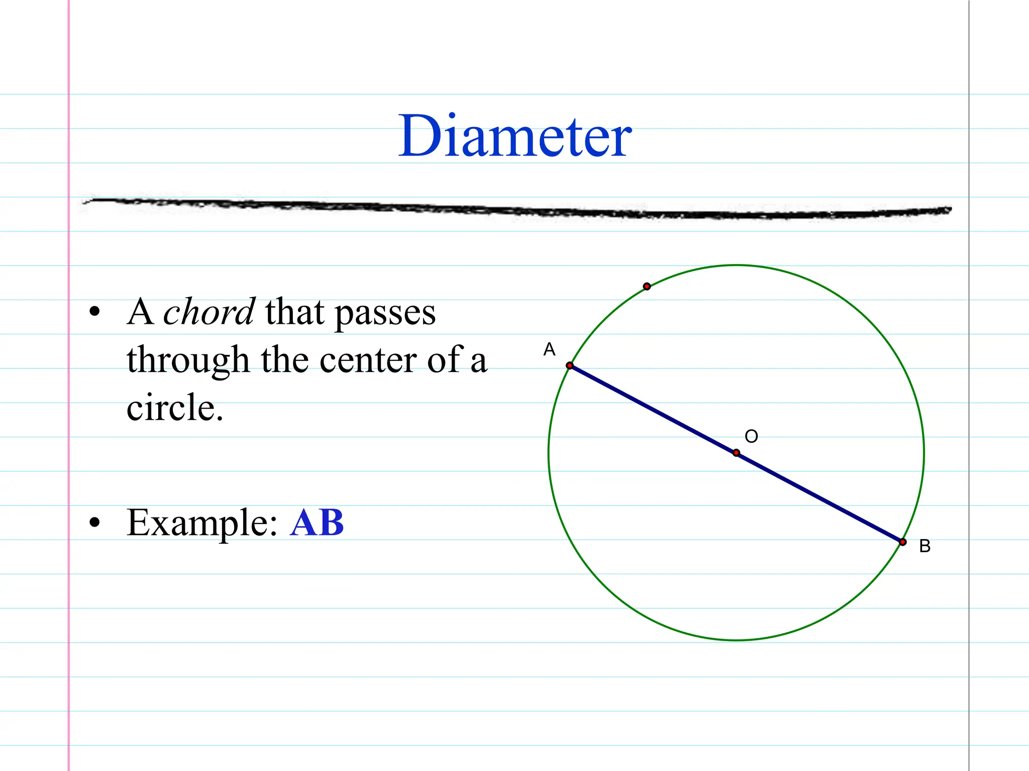 circle terminology and how it works.pptx