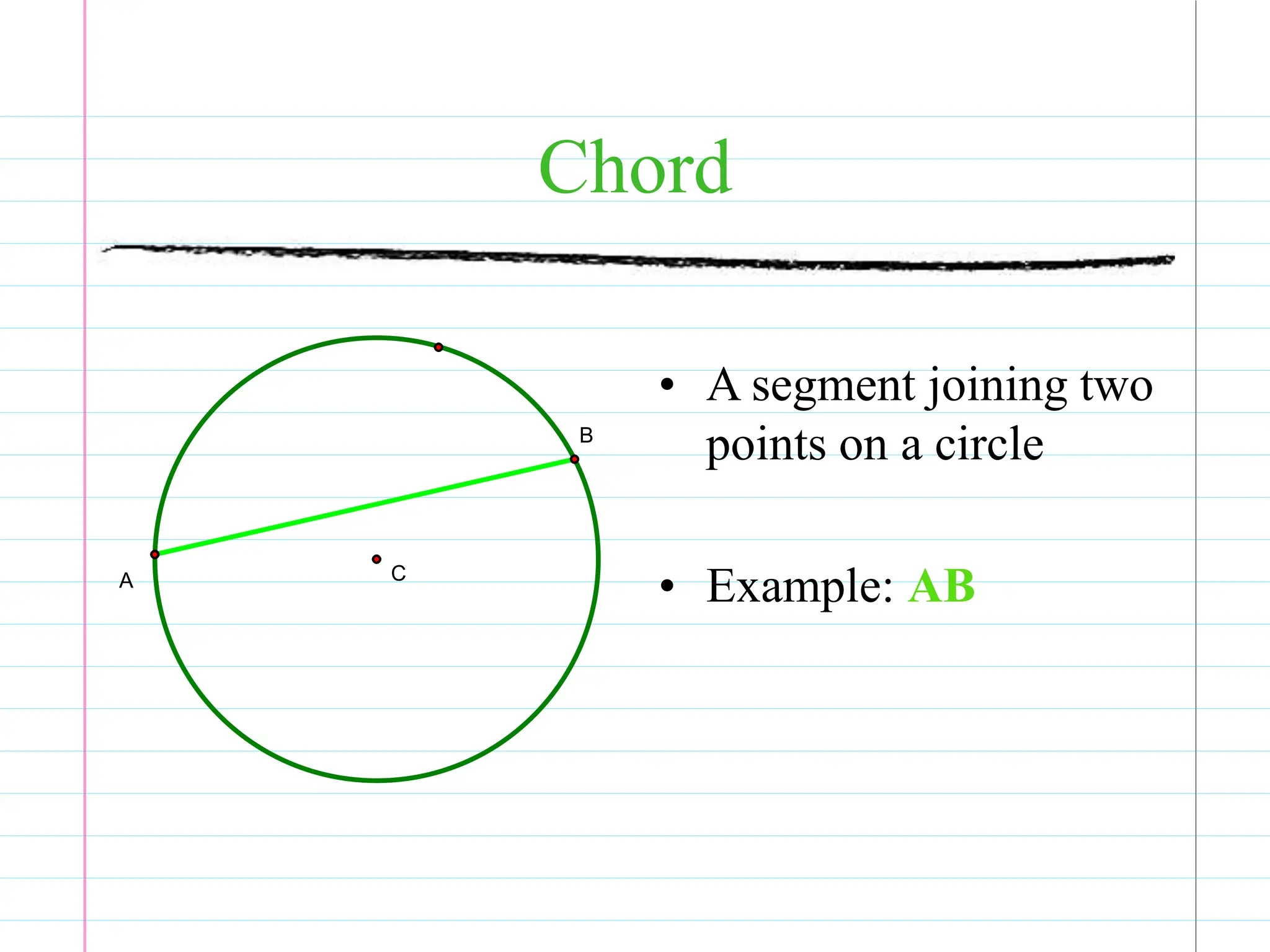 circle terminology and how it works.pptx