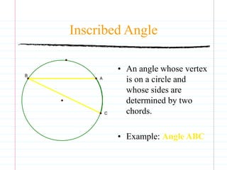 circle terminology and how it works.pptx