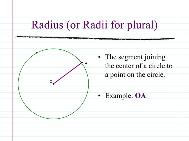 circle terminology and how it works.pptx