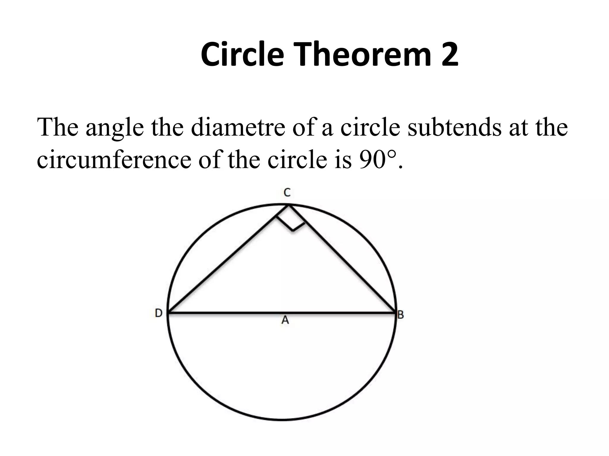 Circle Theorem.pptx