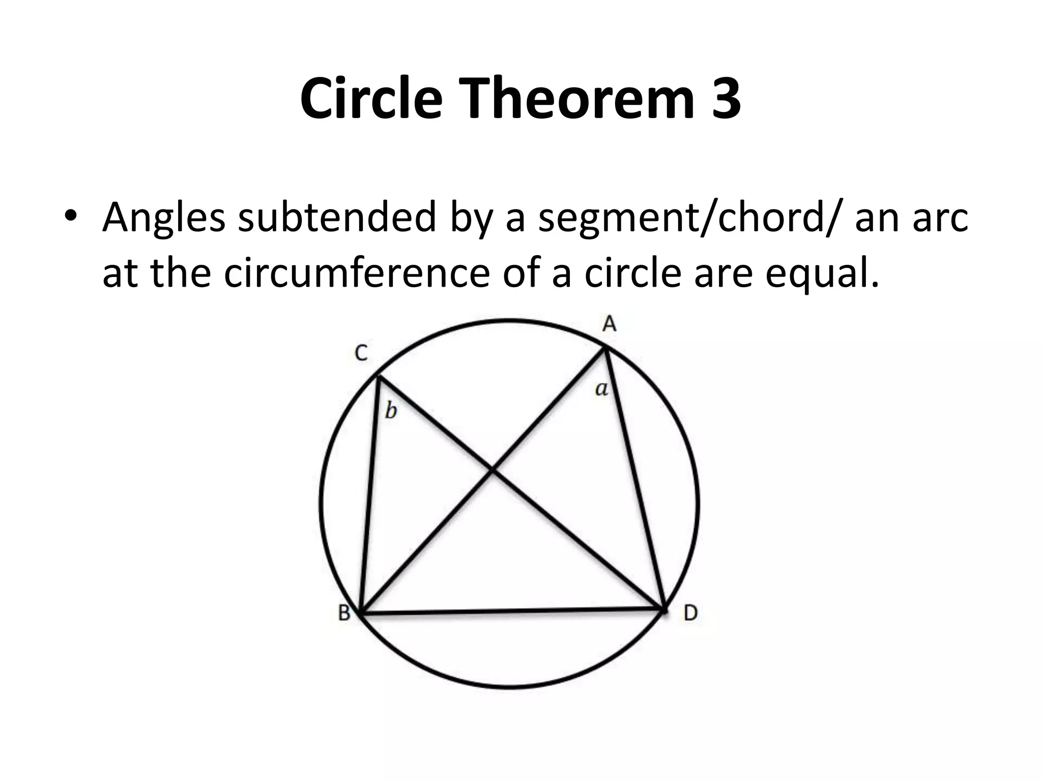 Circle Theorem.pptx