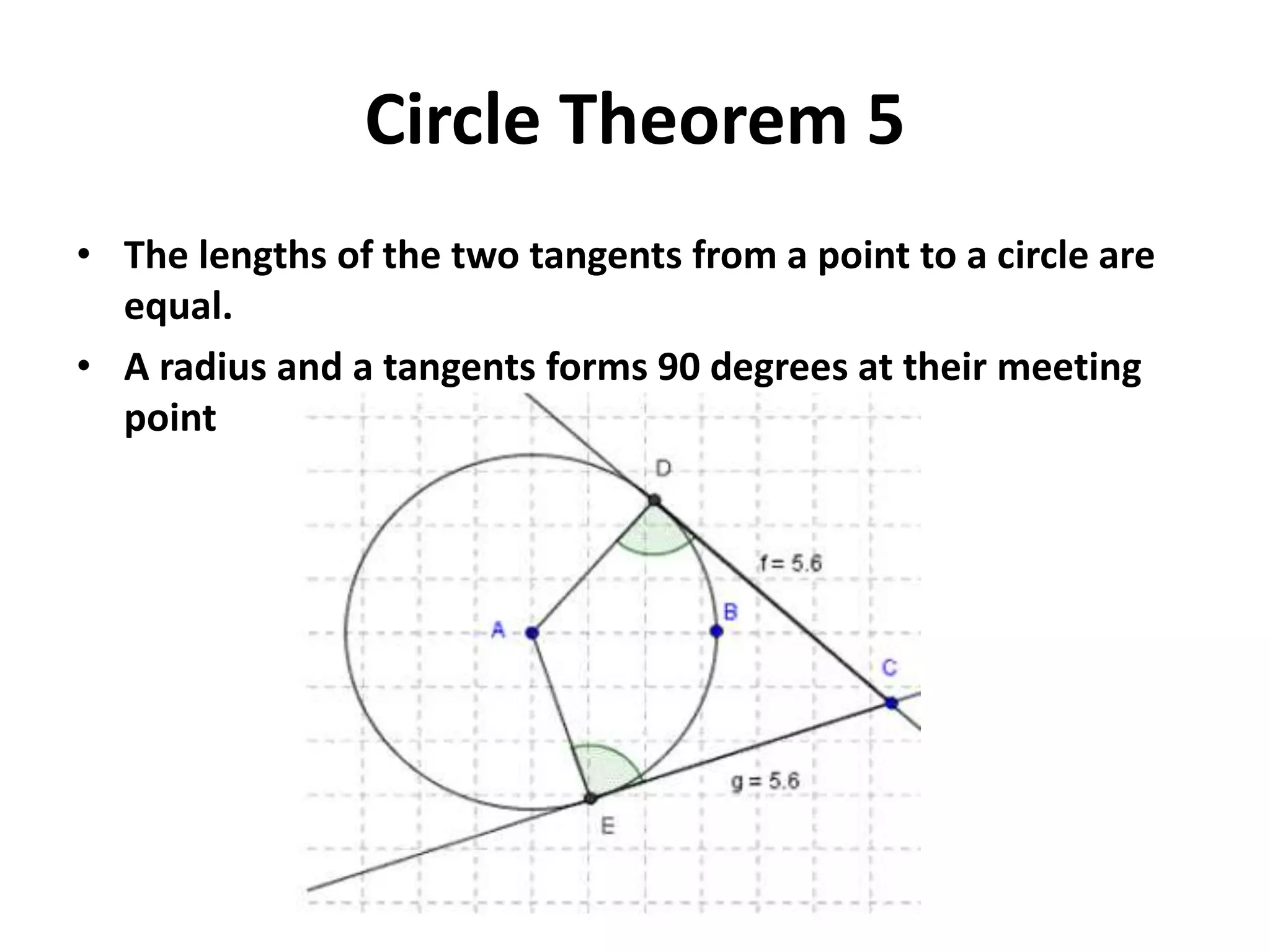 Circle Theorem.pptx