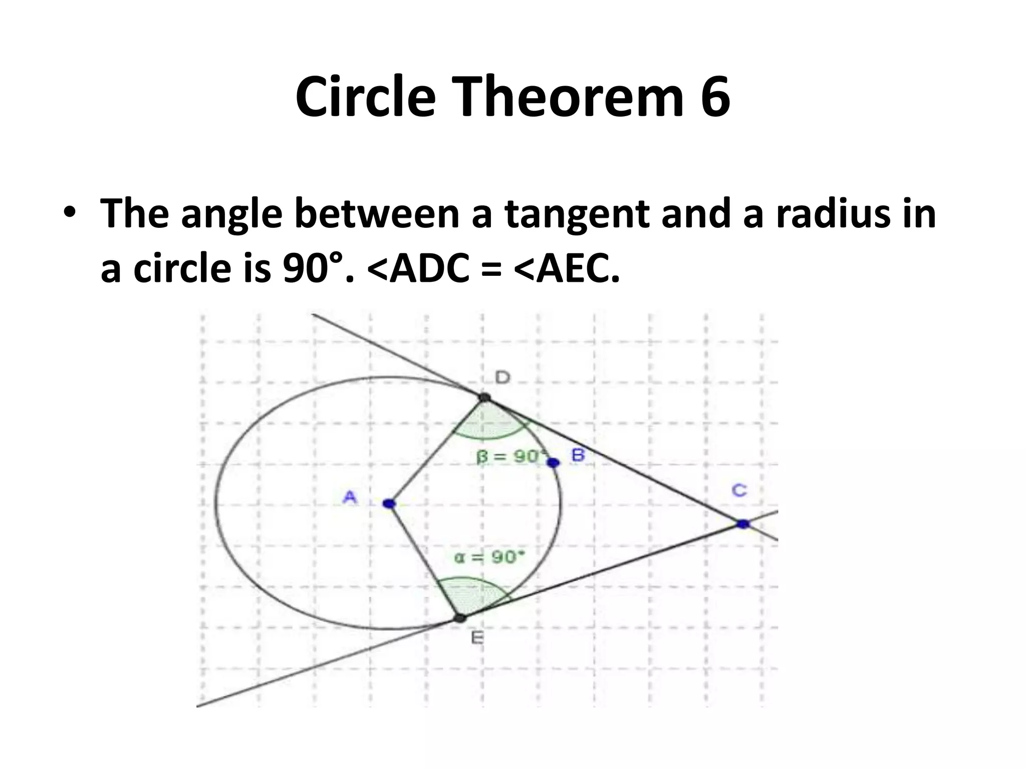 Circle Theorem.pptx