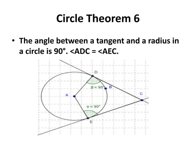 Circle Theorem.pptx