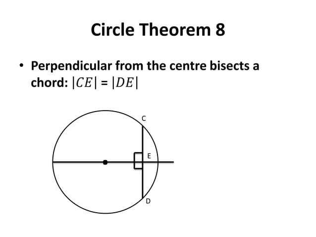 Circle Theorem.pptx