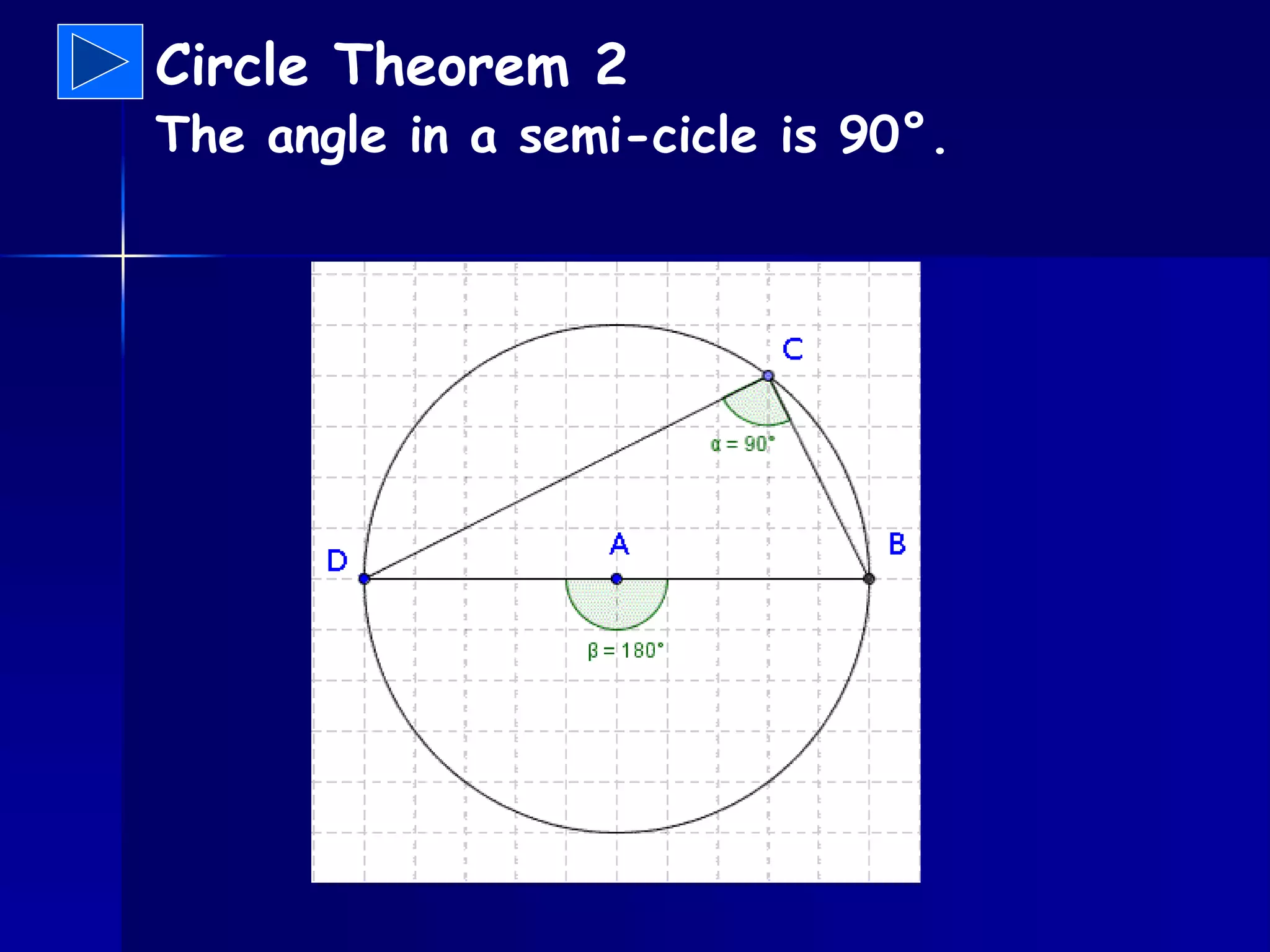 circle theorem 2.ppt