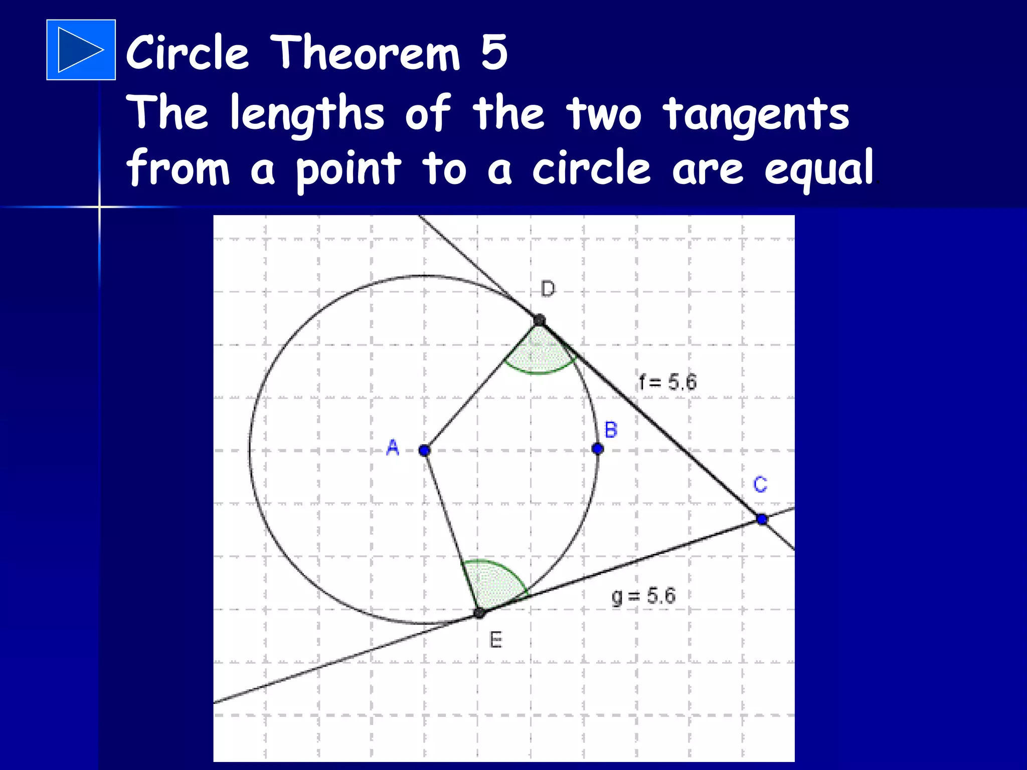 circle theorem 2.ppt