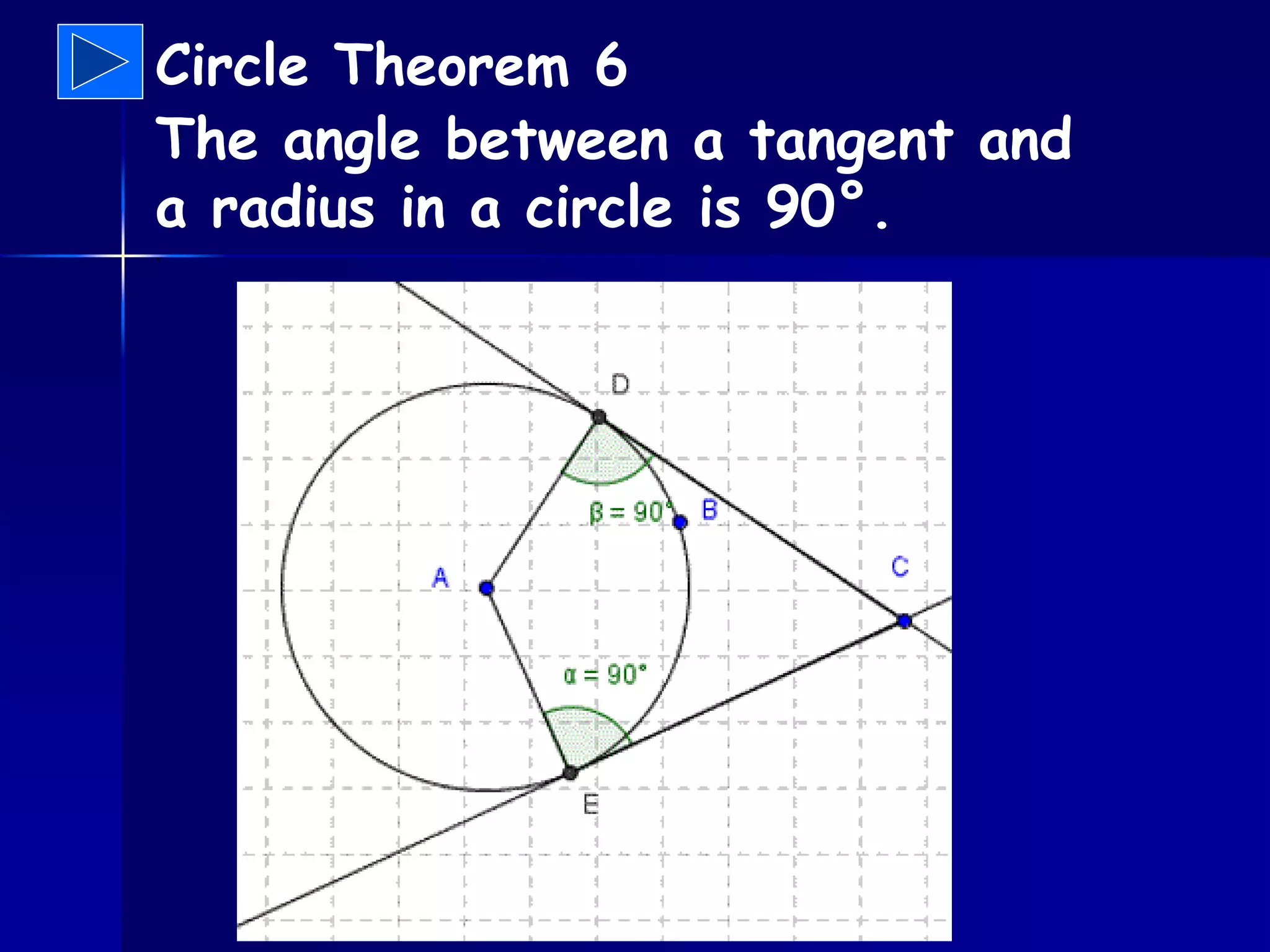 circle theorem 2.ppt