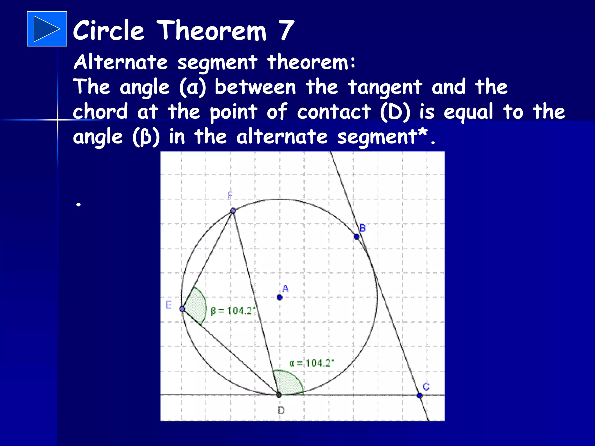 circle theorem 2.ppt