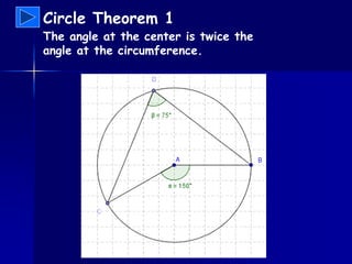 circle theorem 2.ppt