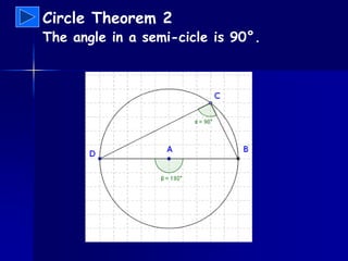 circle theorem 2.ppt