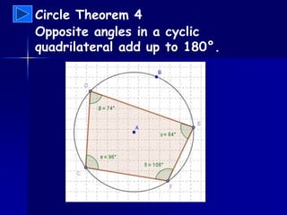 circle theorem 2.ppt