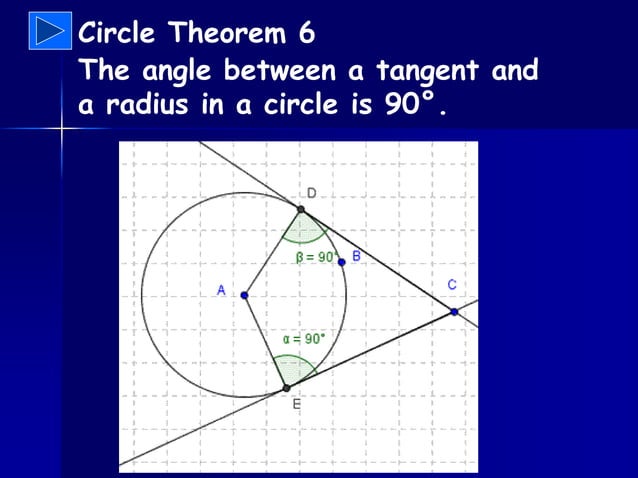 circle theorem 2.ppt