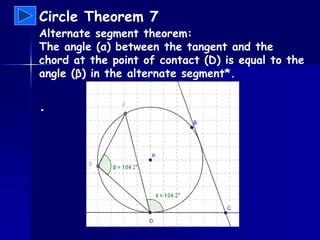 circle theorem 2.ppt