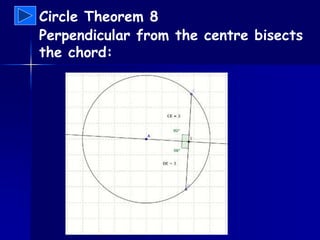 circle theorem 2.ppt