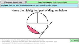 CIRCLE THEOREM PARdfddggdggggggggT 1.pptx