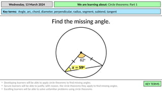 CIRCLE THEOREM PARdfddggdggggggggT 1.pptx