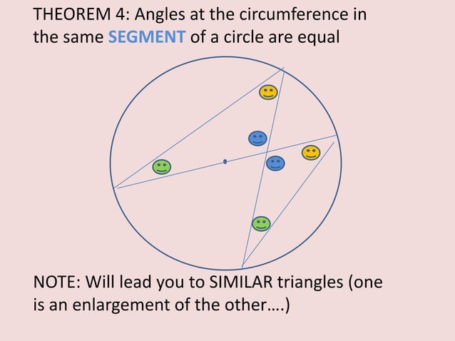 Circle theorem powerpoint | PPTX | Geography | Science