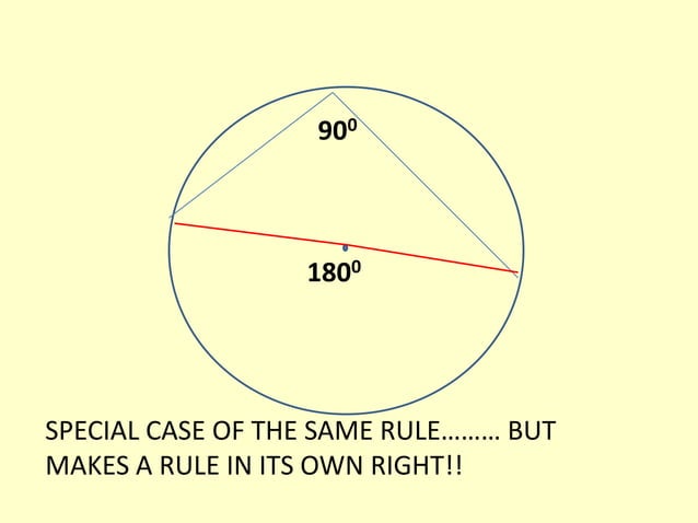 Circle theorem powerpoint | PPTX | Geography | Science