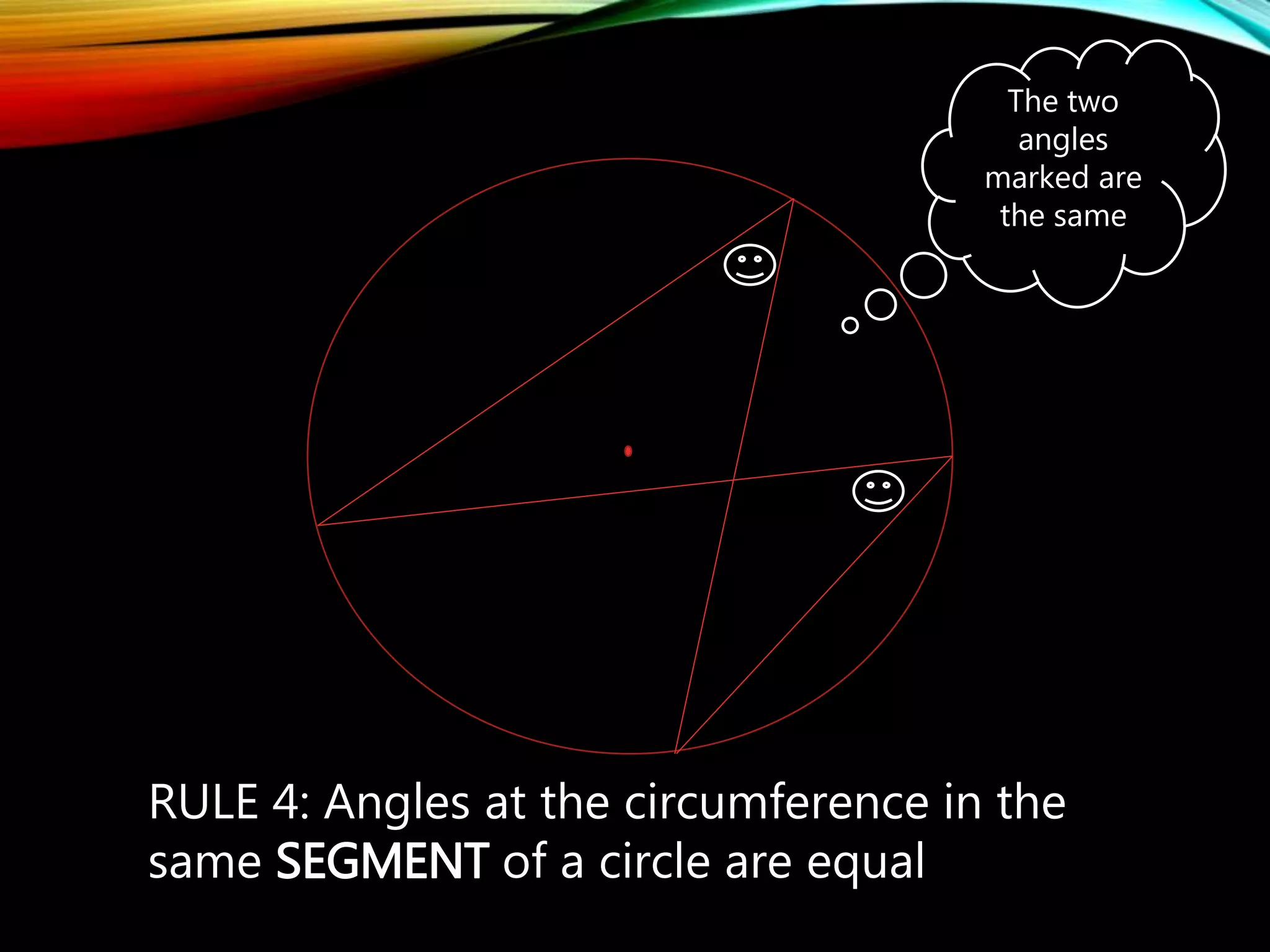 Circle theorem powerpoint updated | PPTX