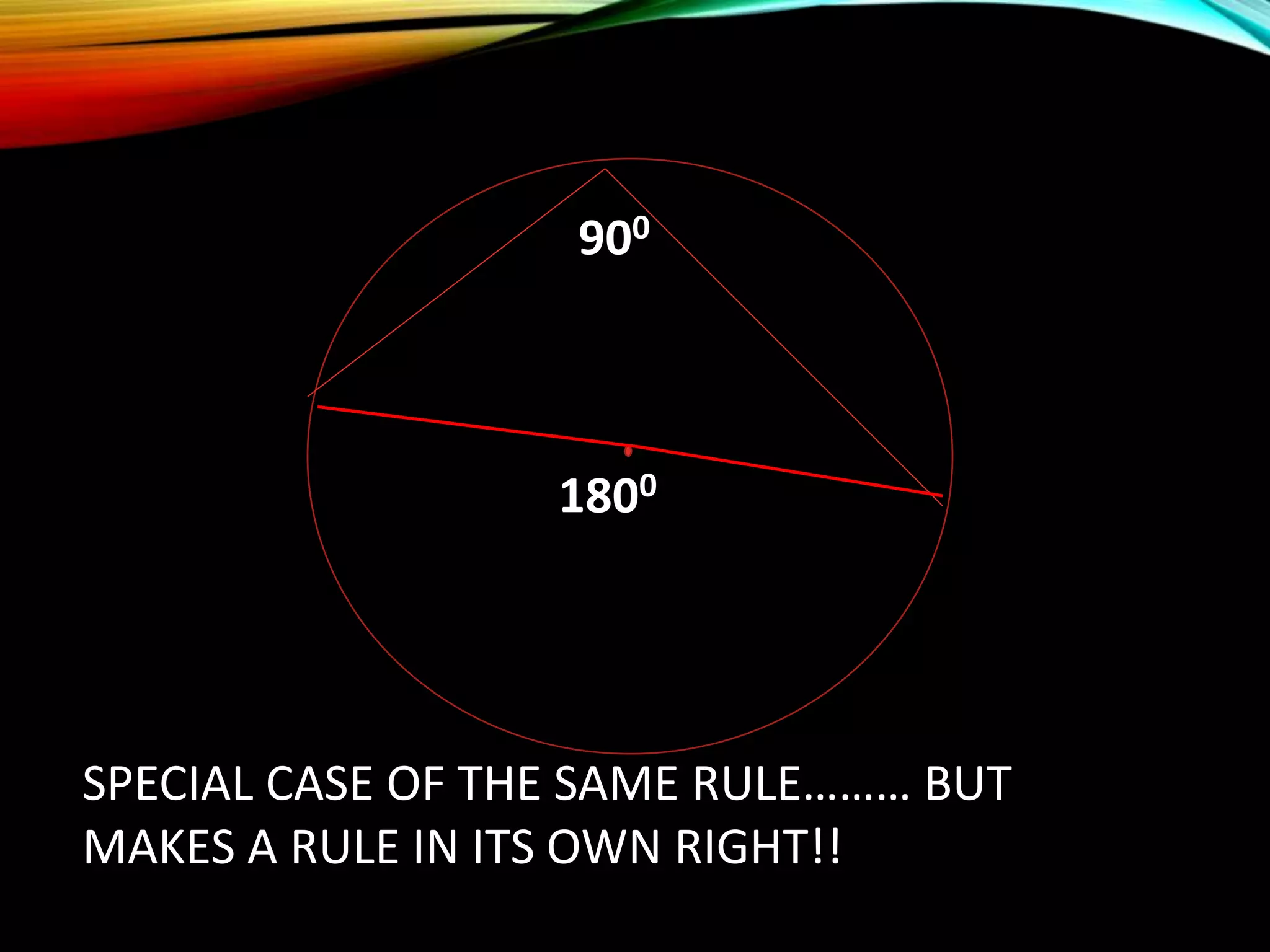 Circle theorem powerpoint updated | PPTX