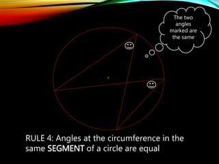 Circle theorem powerpoint updated | PPT | Free Download