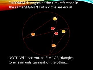 Circle theorem powerpoint updated | PPTX