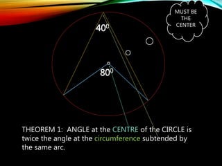 Circle theorem powerpoint updated | PPT | Free Download