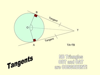 Circle theorems | PPT