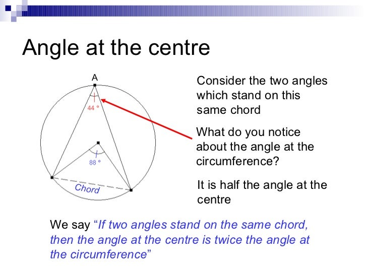 Circle theorems