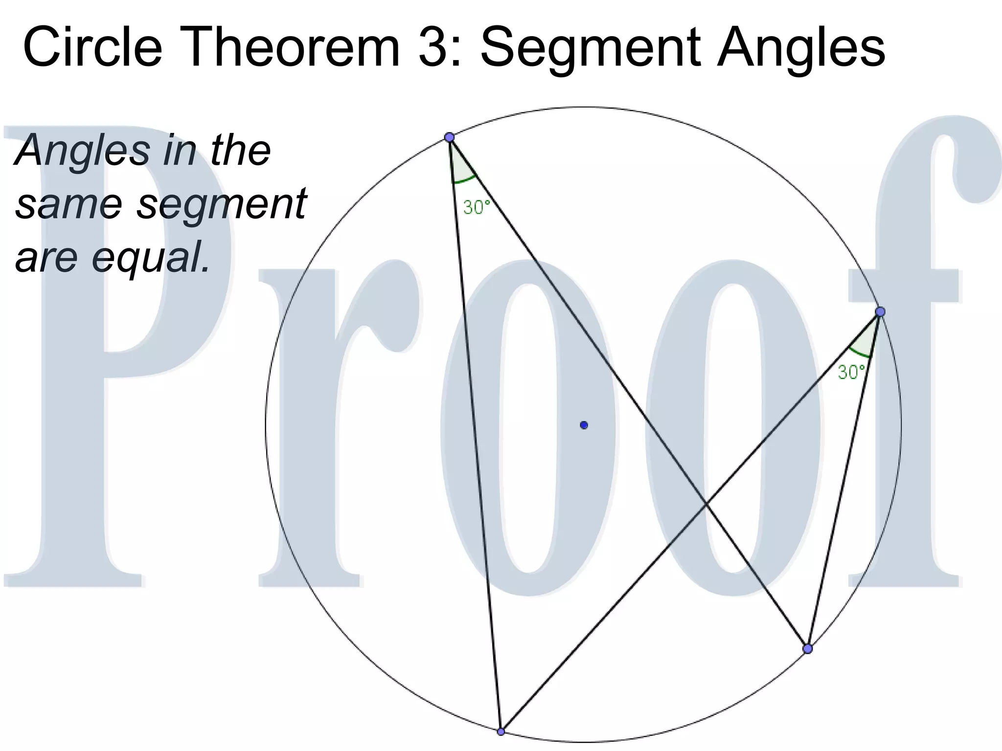 Circle theorems | PPT