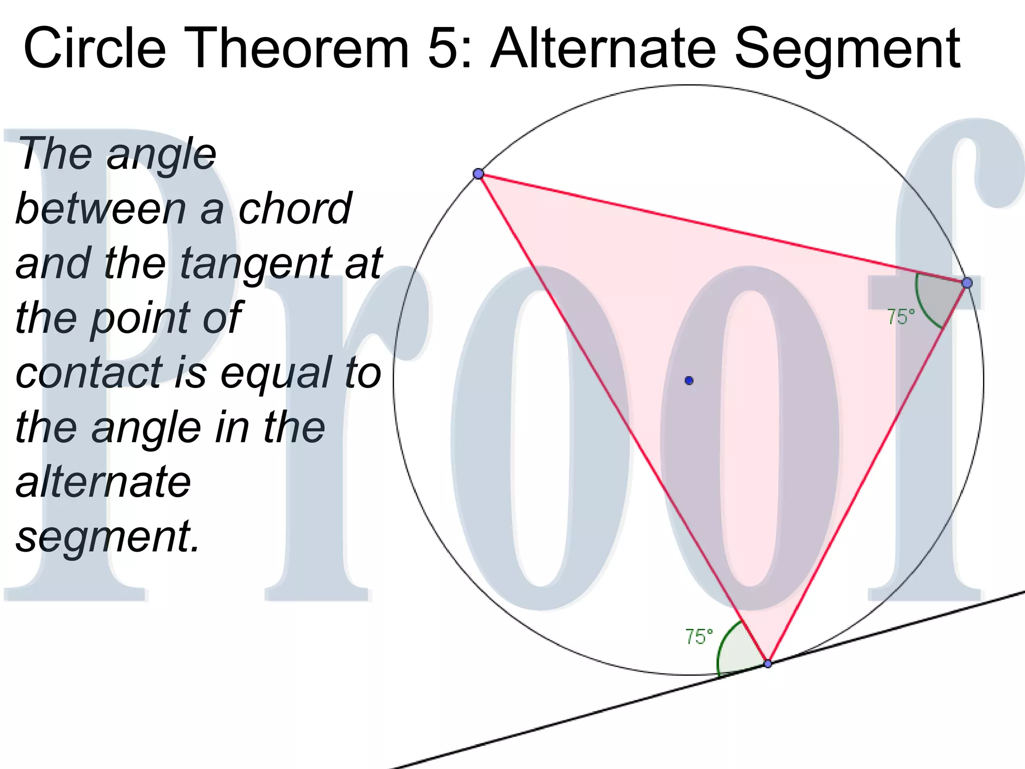 Circle theorems | PPT