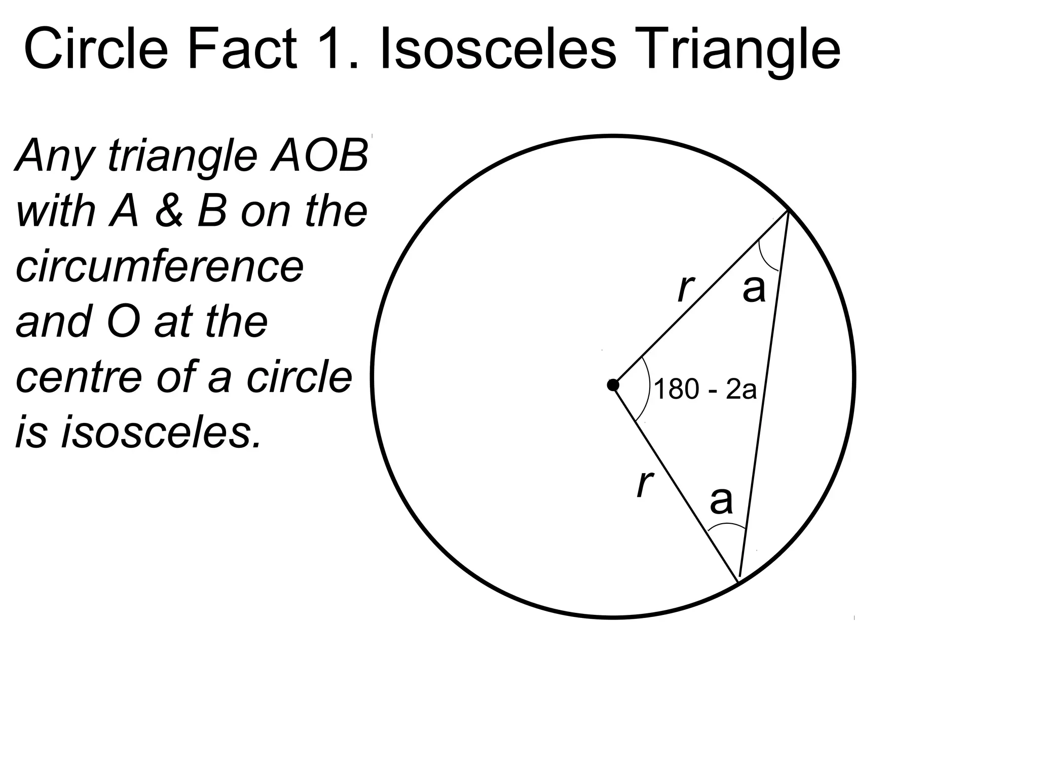 Circle theorems | PPT