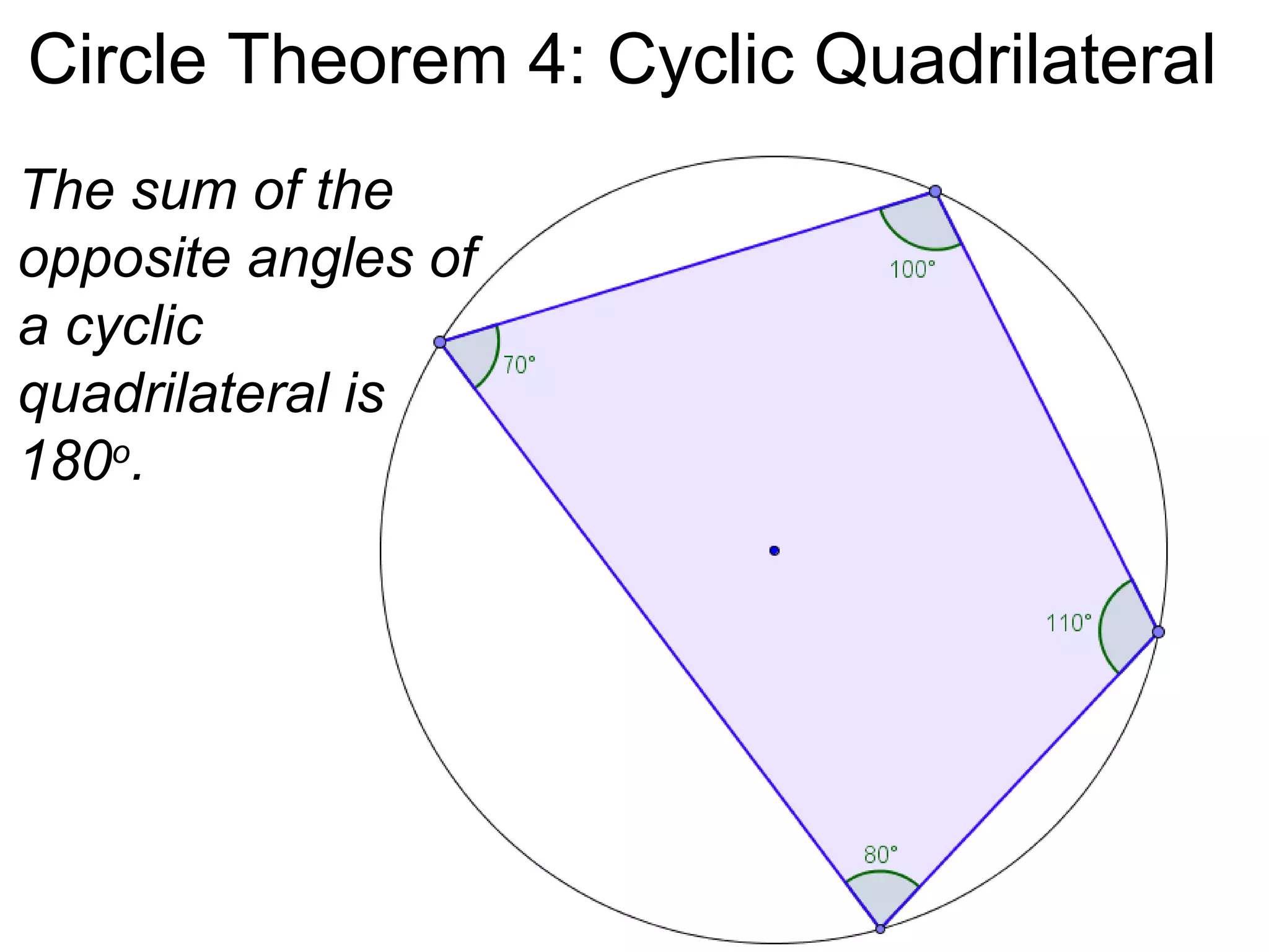 Circle theorems | PPT