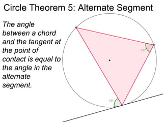 Circle theorems | PPT