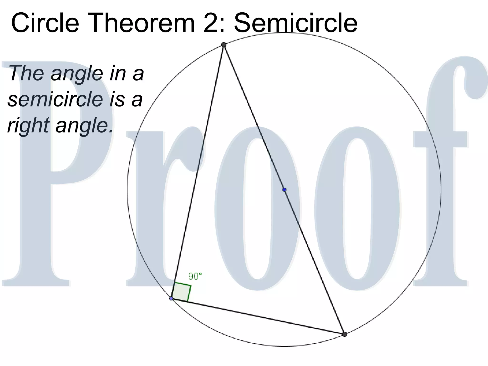 Circle theorems | PPT