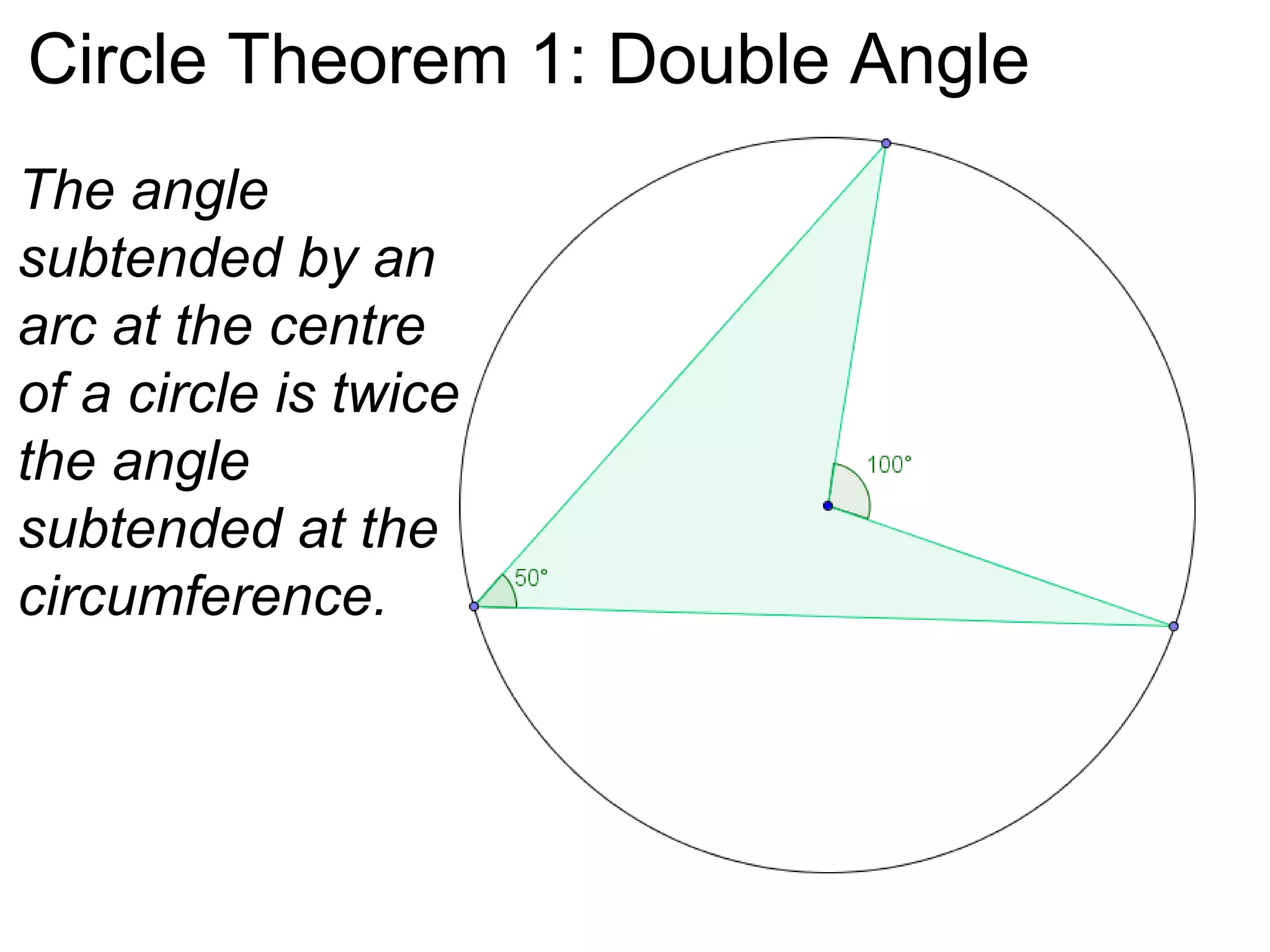 Circle theorems | PPT