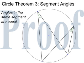 Circle theorems | PPT