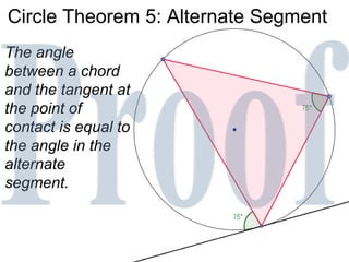 Circle theorems | PPT