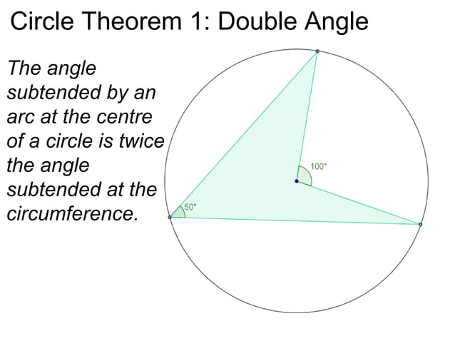 Circle theorems | PPT